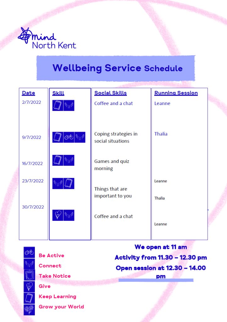 Wellbeing Service Social Skills Schedule for July – North Kent Mind